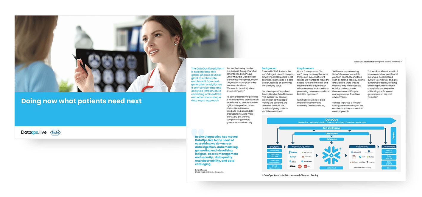 DataOps.live - Data products done right!